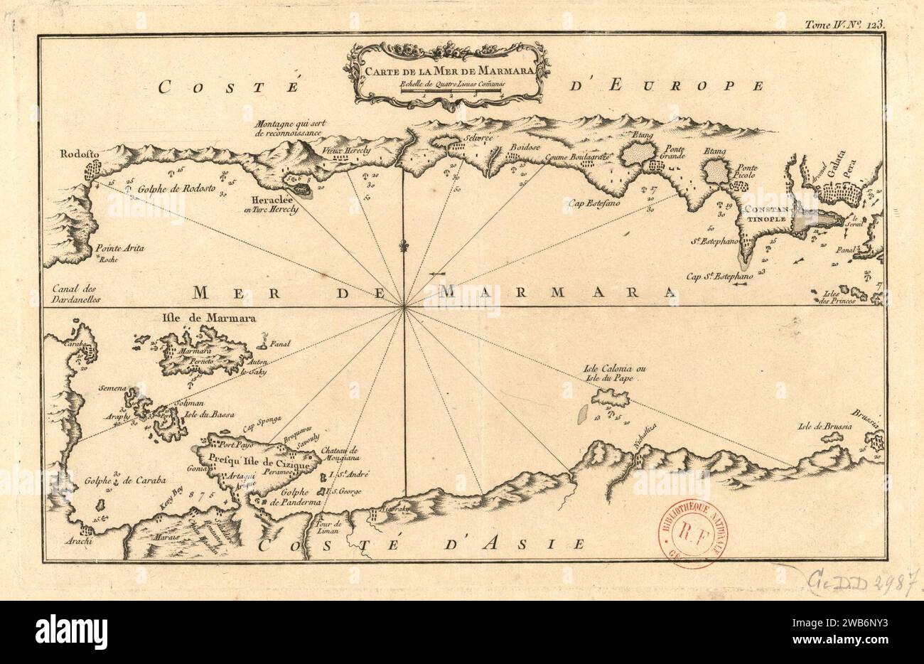 1764 - Carte de la mer de Marmara Stock Photo - Alamy