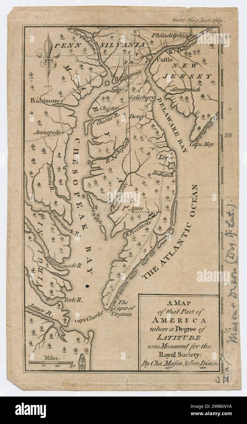 Jeremiah Dixon The Mason Dixon Line