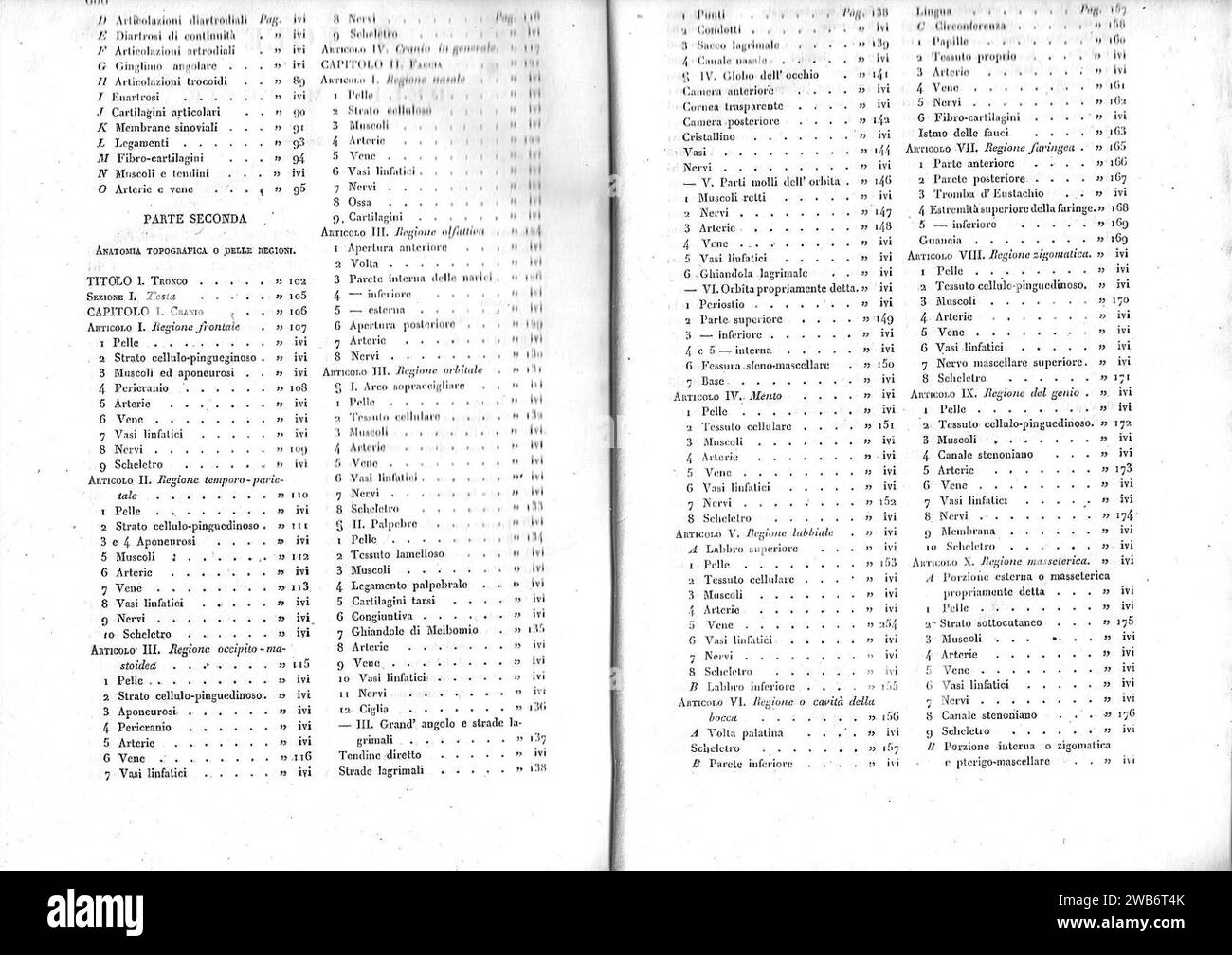 Anatomia chirurgica hi-res stock photography and images - Alamy