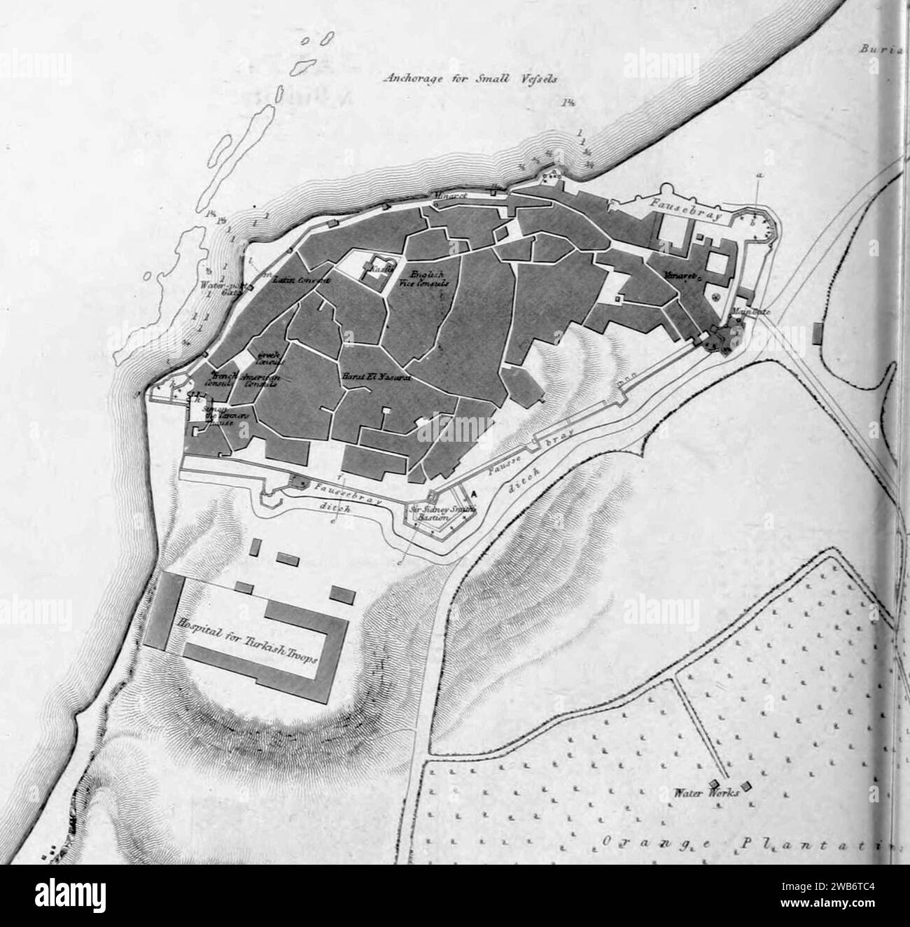 1840–42 Royal Engineers map of Jaffa Stock Photo - Alamy