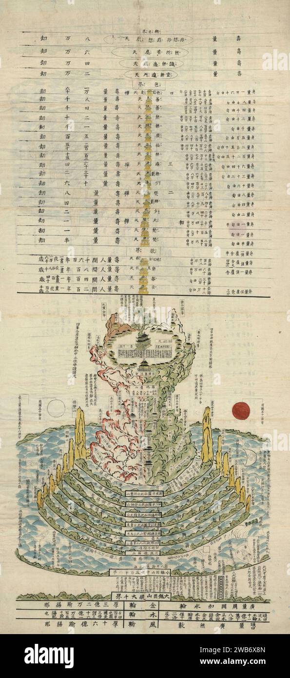 Edo period map hi-res stock photography and images - Alamy