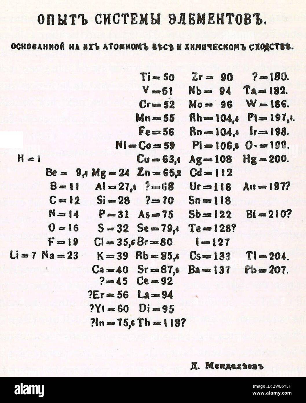 1869 periodic table hi-res stock photography and images - Alamy