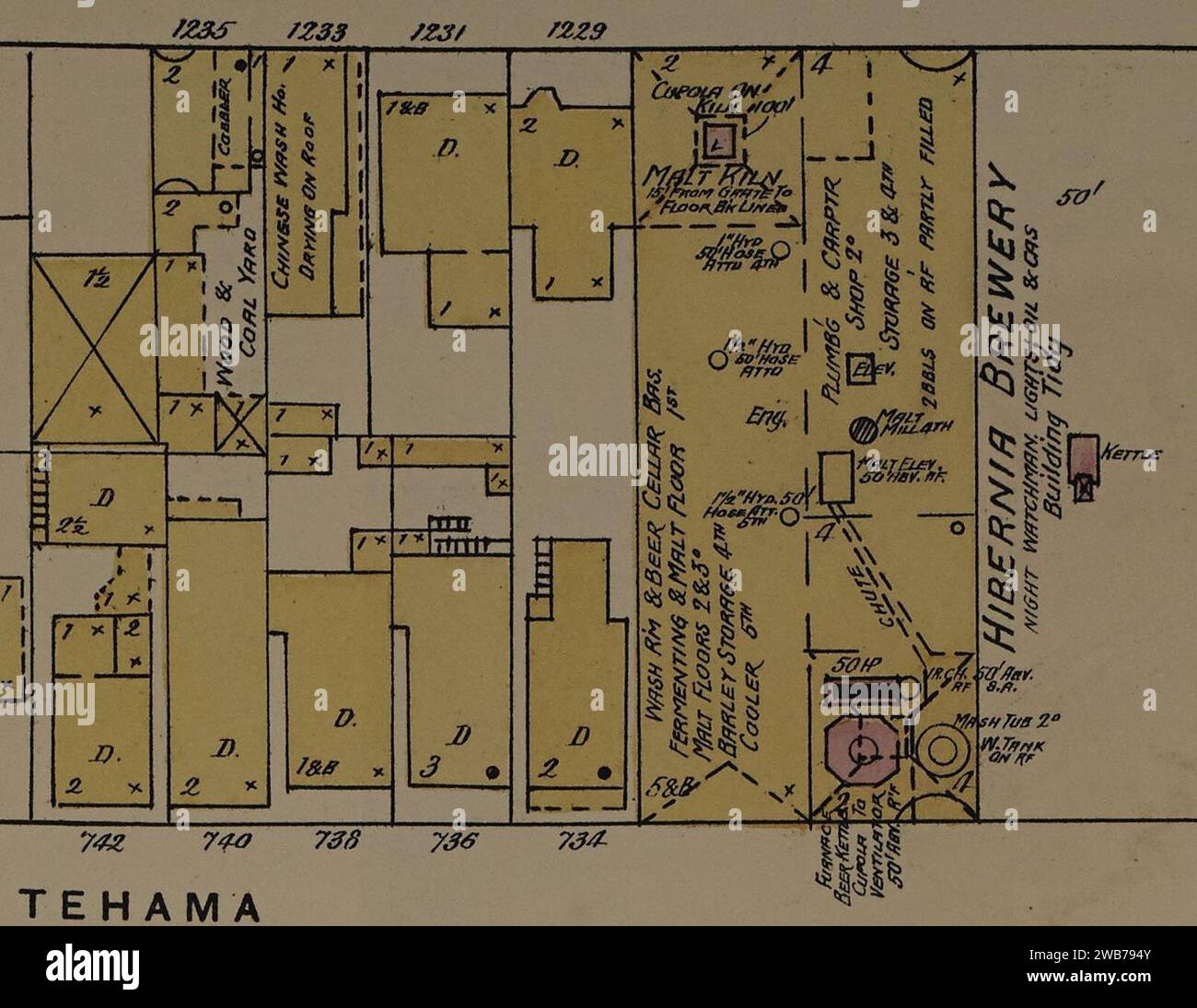 ''HIBERNIA BREWERY'' in 1889 map detail, Sanborn Fire Insurance Map ...