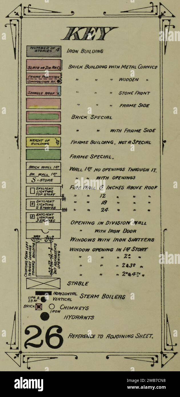''key'' to map detail, Sanborn Fire Insurance Map from Portland ...
