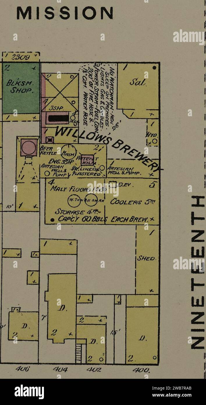 ''WILLOW'S BREWERY'' on the corner of Mission Street and Nineteenth in ...
