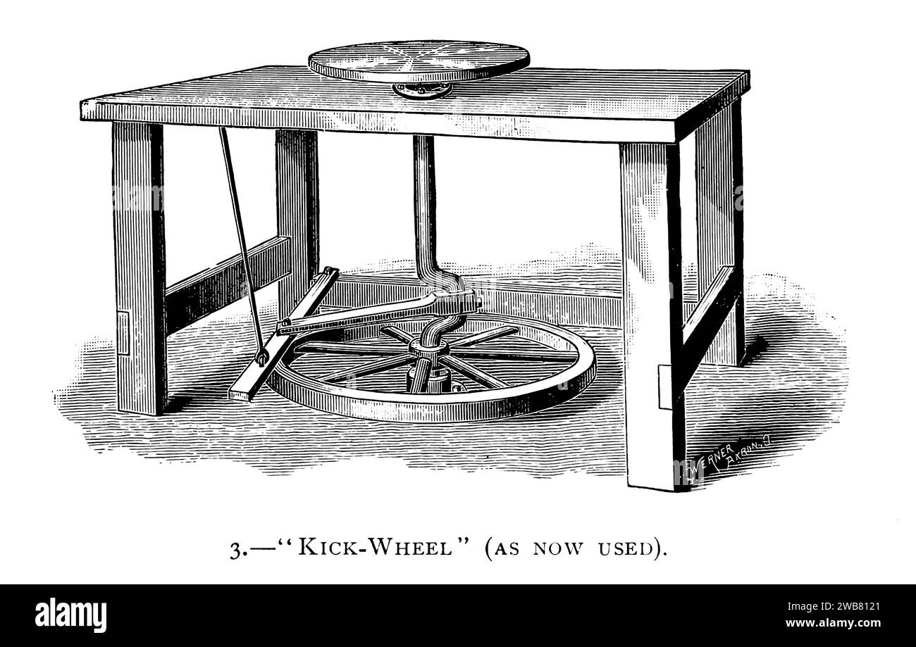 Wheel pottery Black and White Stock Photos & Images - Alamy