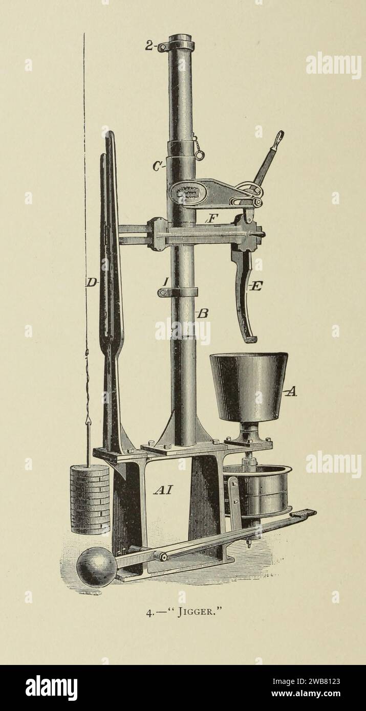 Jigger - a machine for the shaping of clay body into flatware Stock ...