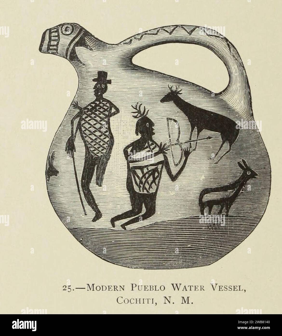 Water vessel ceramic hi-res stock photography and images - Alamy