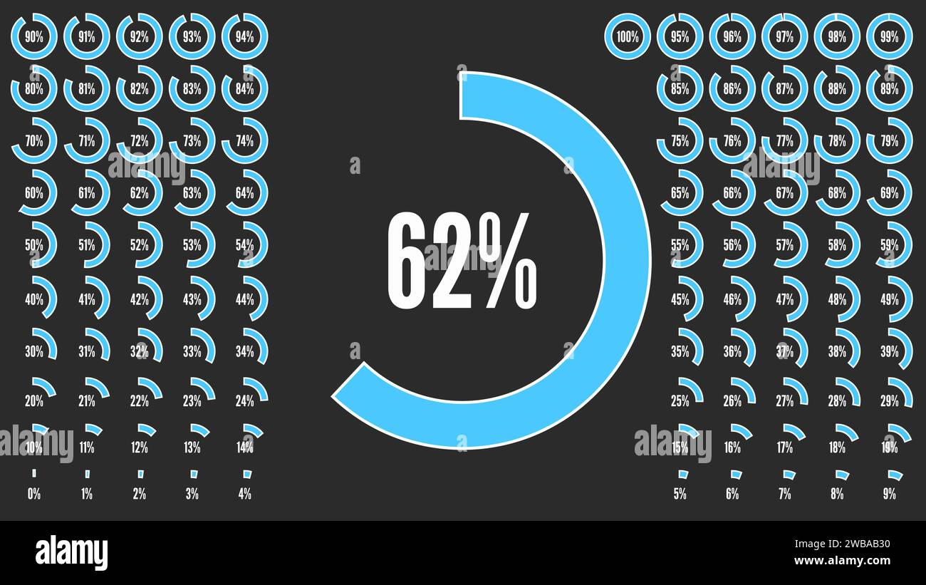 Percentage circle diagrams from 0 to 100. Set of sign icon for ...
