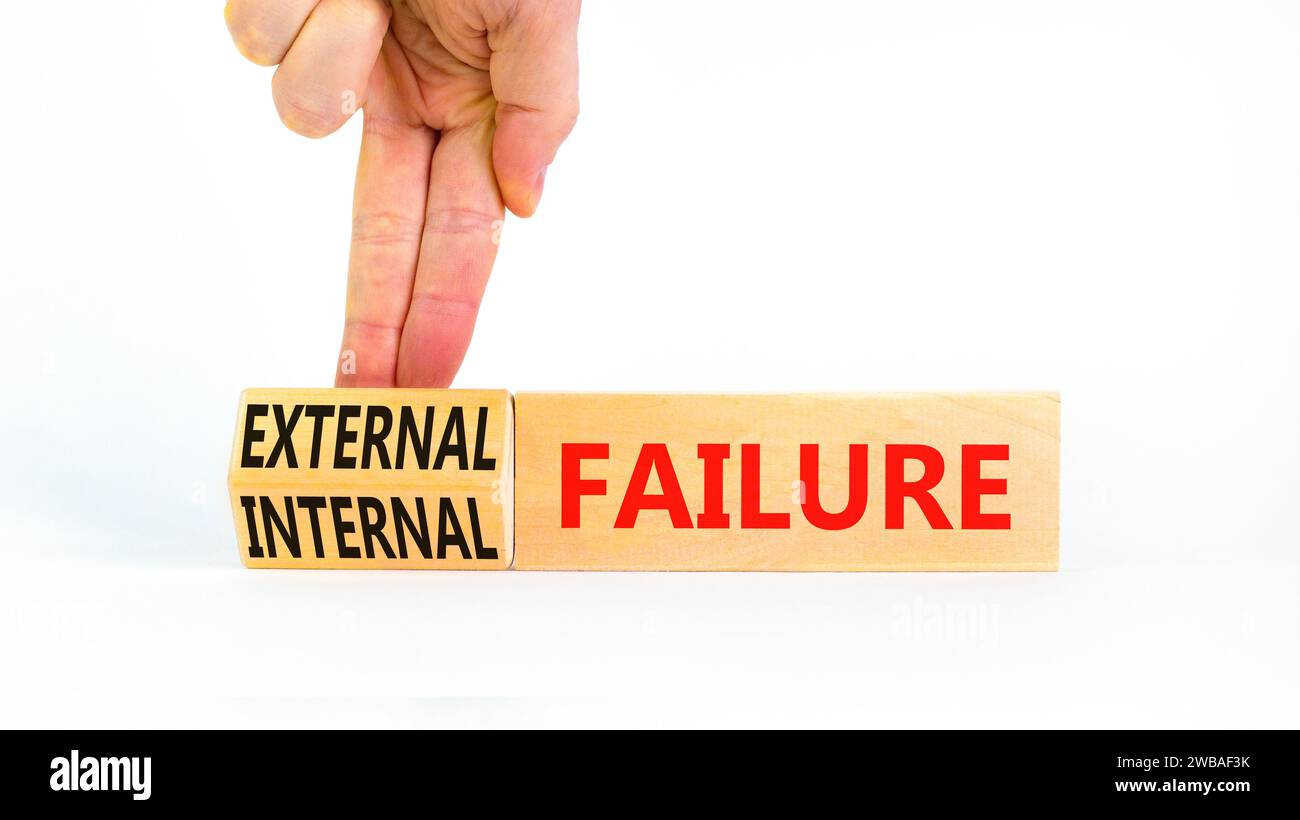 External or internal failure symbol. Concept words External failure or ...