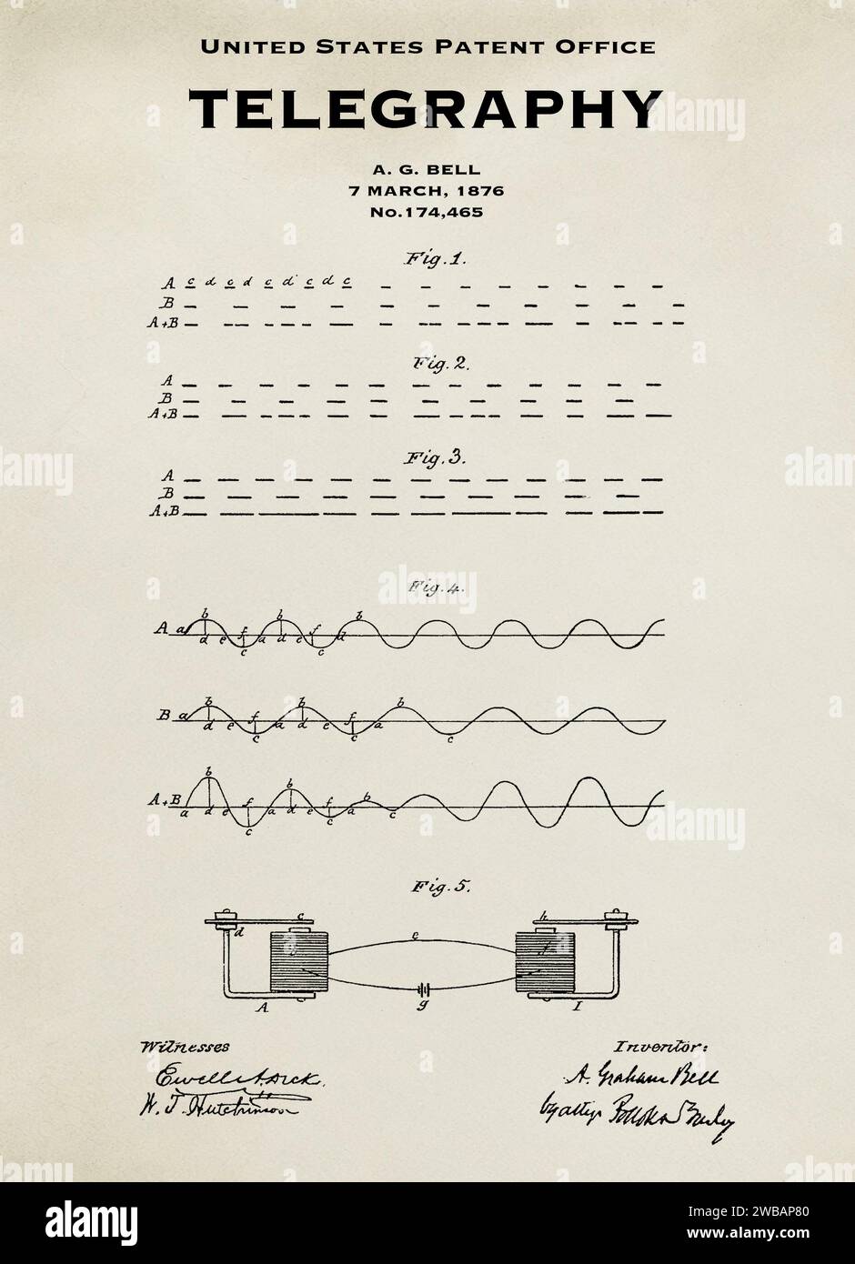 Alexander graham bell patent drawing hi-res stock photography and ...