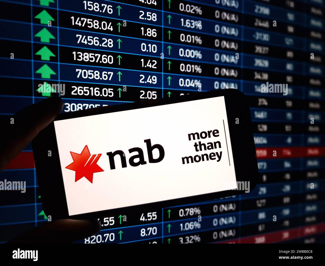 Konskie, Poland - January 07, 2024: National Australia Bank company ... Konskie, Poland - January 07, 2024: National Australia Bank company ...