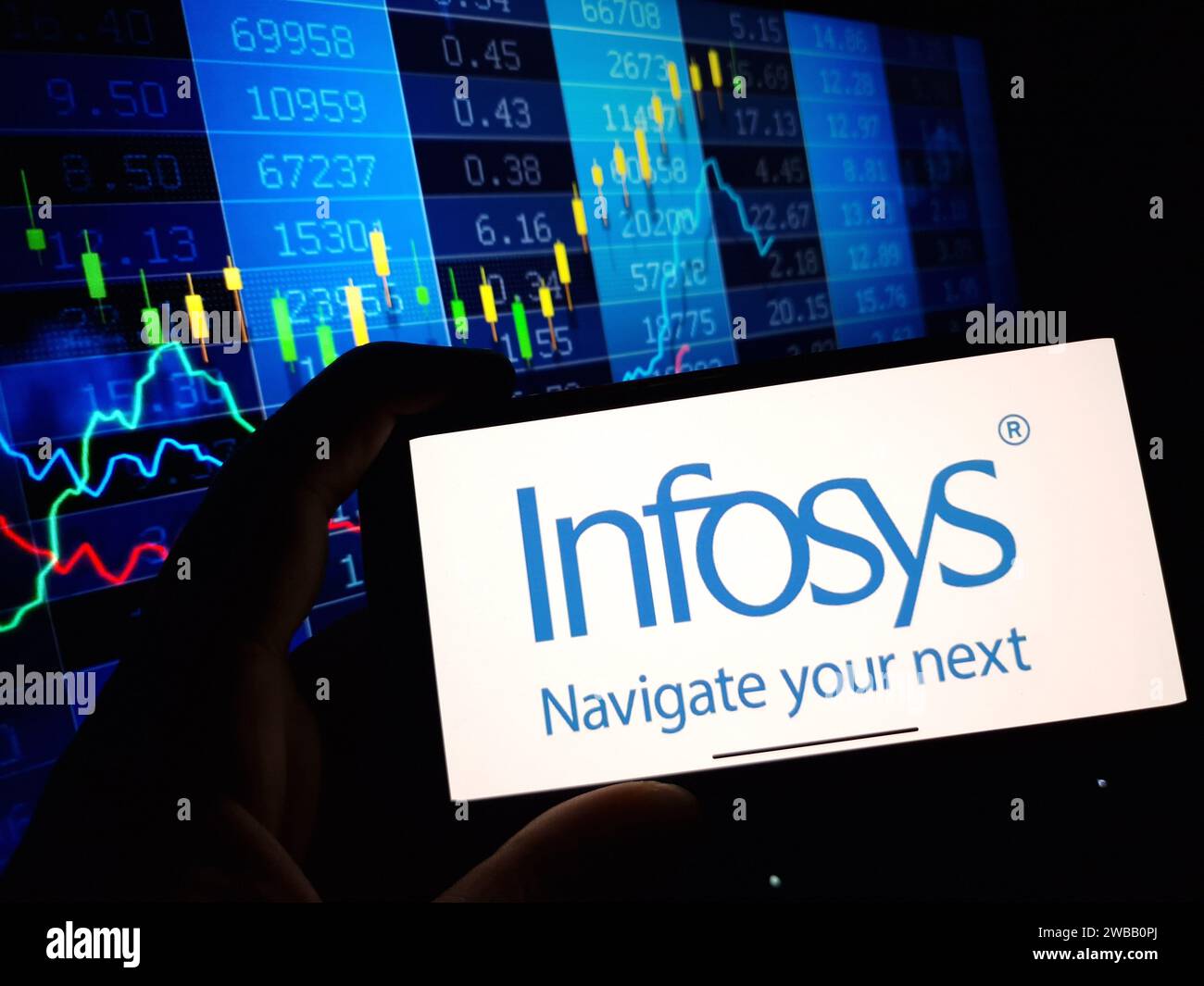 Infosys hi-res stock photography and images - Alamy