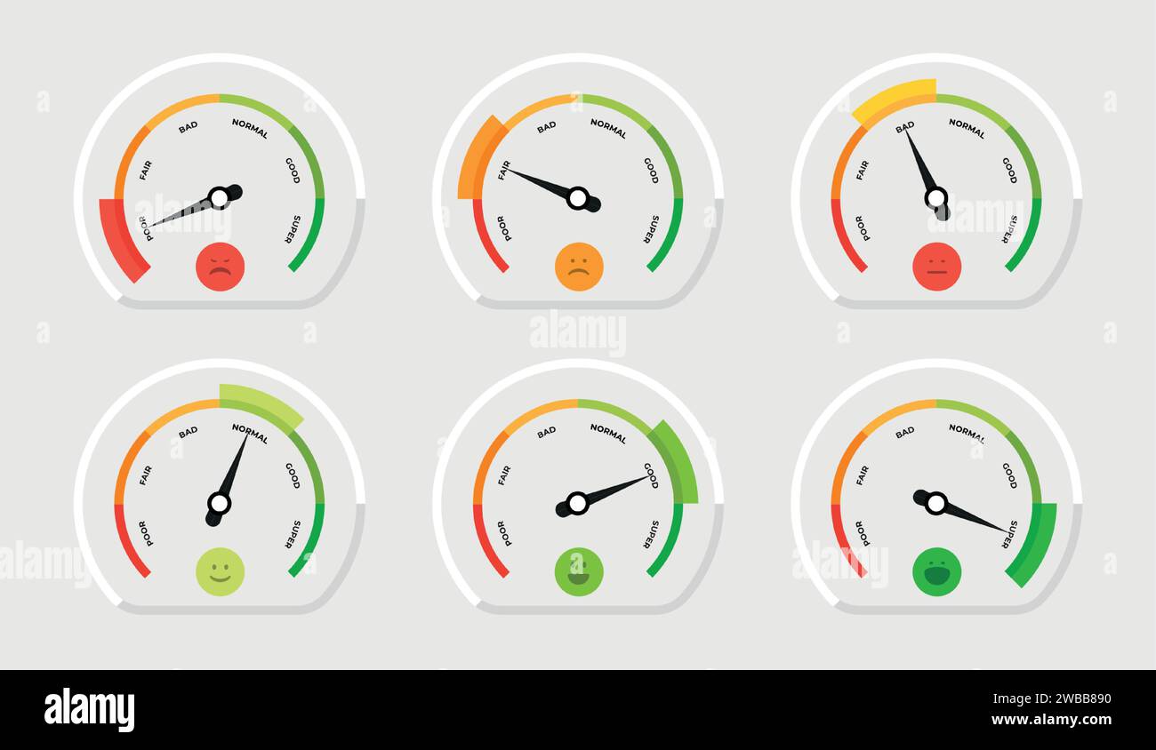 Rating meter UI. Speedometer and tachometer gauge diagram with arrow ...