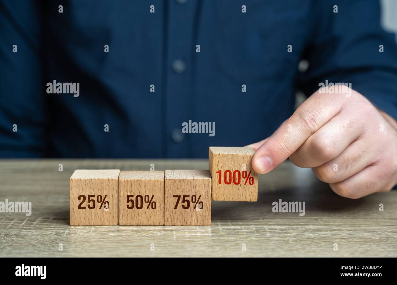 Task completion rate hi-res stock photography and images - Alamy Task completion rate hi-res stock photography and images - Alamy