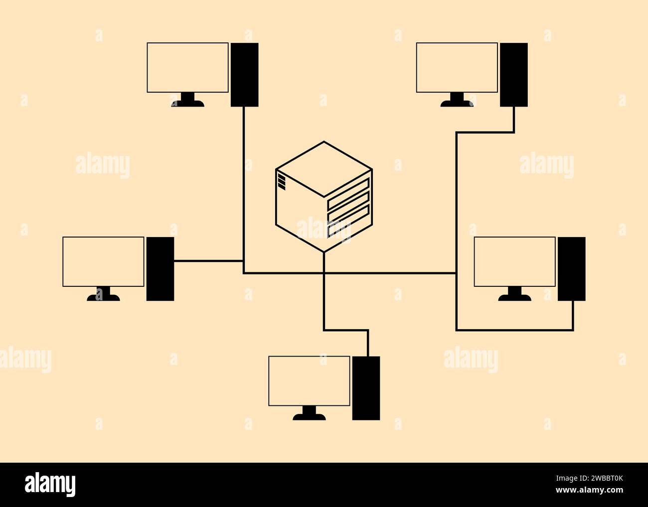 Multiuser system hi-res stock photography and images - Alamy