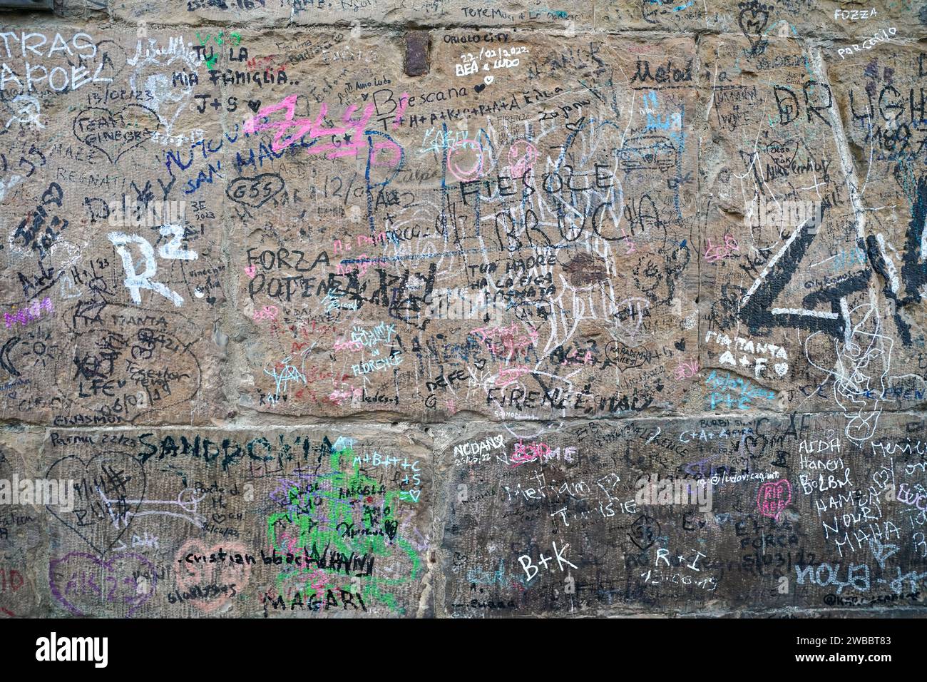 Spoil deface hi-res stock photography and images - Alamy