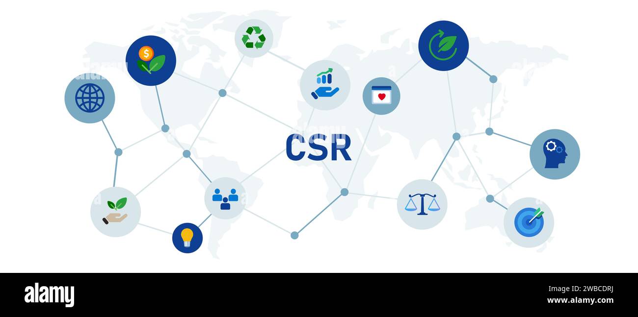 csr corporate social responsibility business organization protecting ...