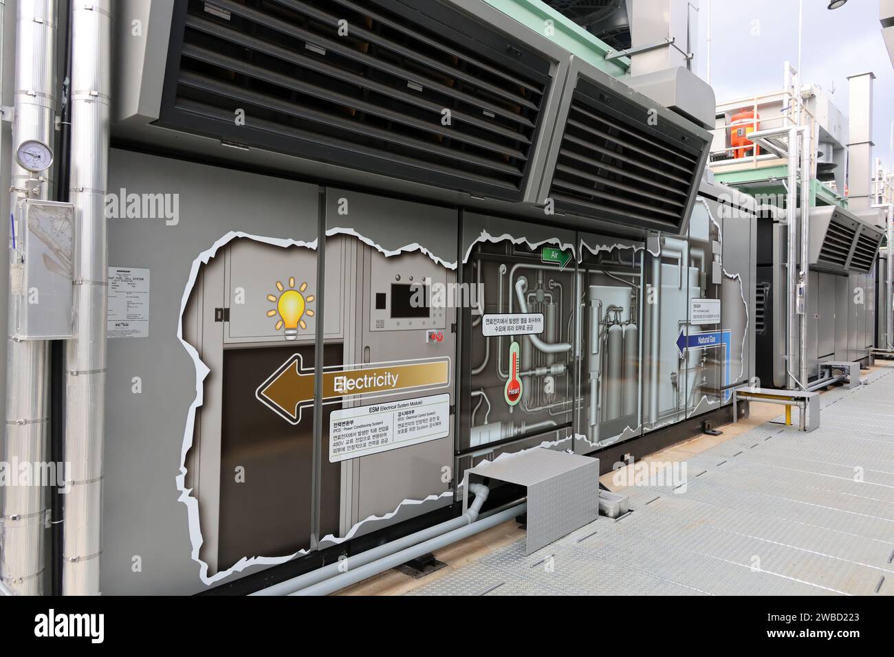 10th Jan, 2024. Hydrogen fuel cell station completed A hydrogen fuel ...