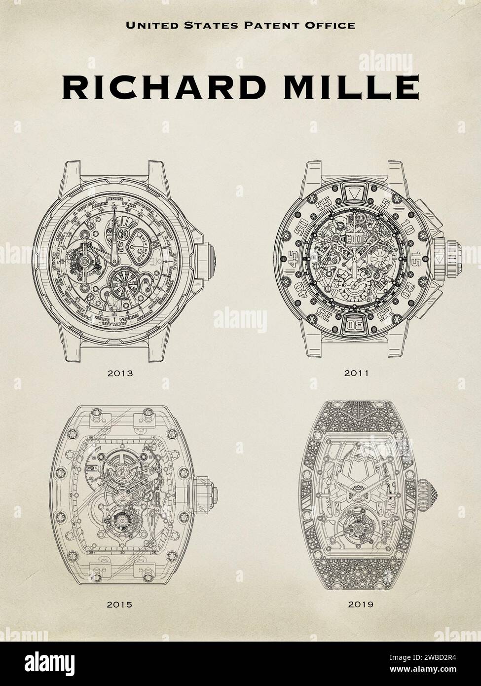 US patent office designs of watch faces for Richard Mille watches on a ...