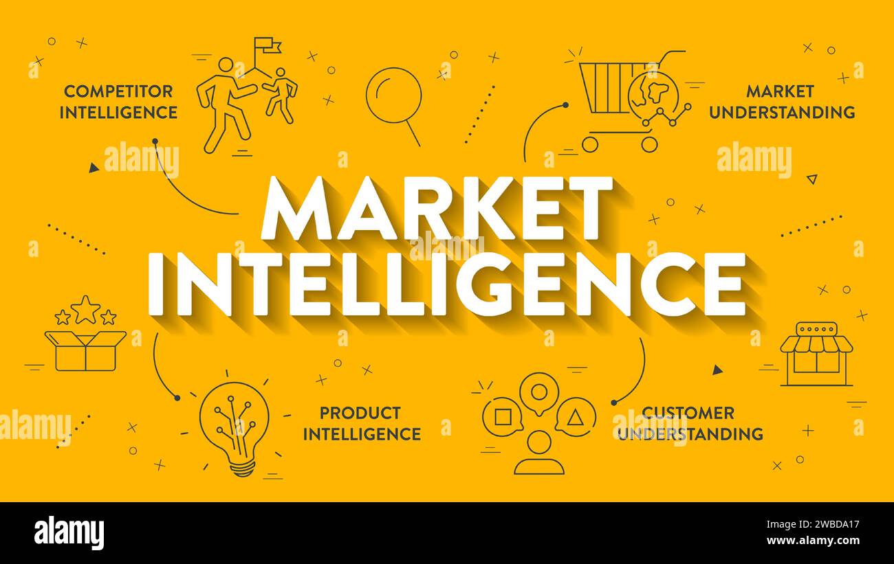 Market Intelligence meaning strategy infographic diagram banner template with icon vector has ...