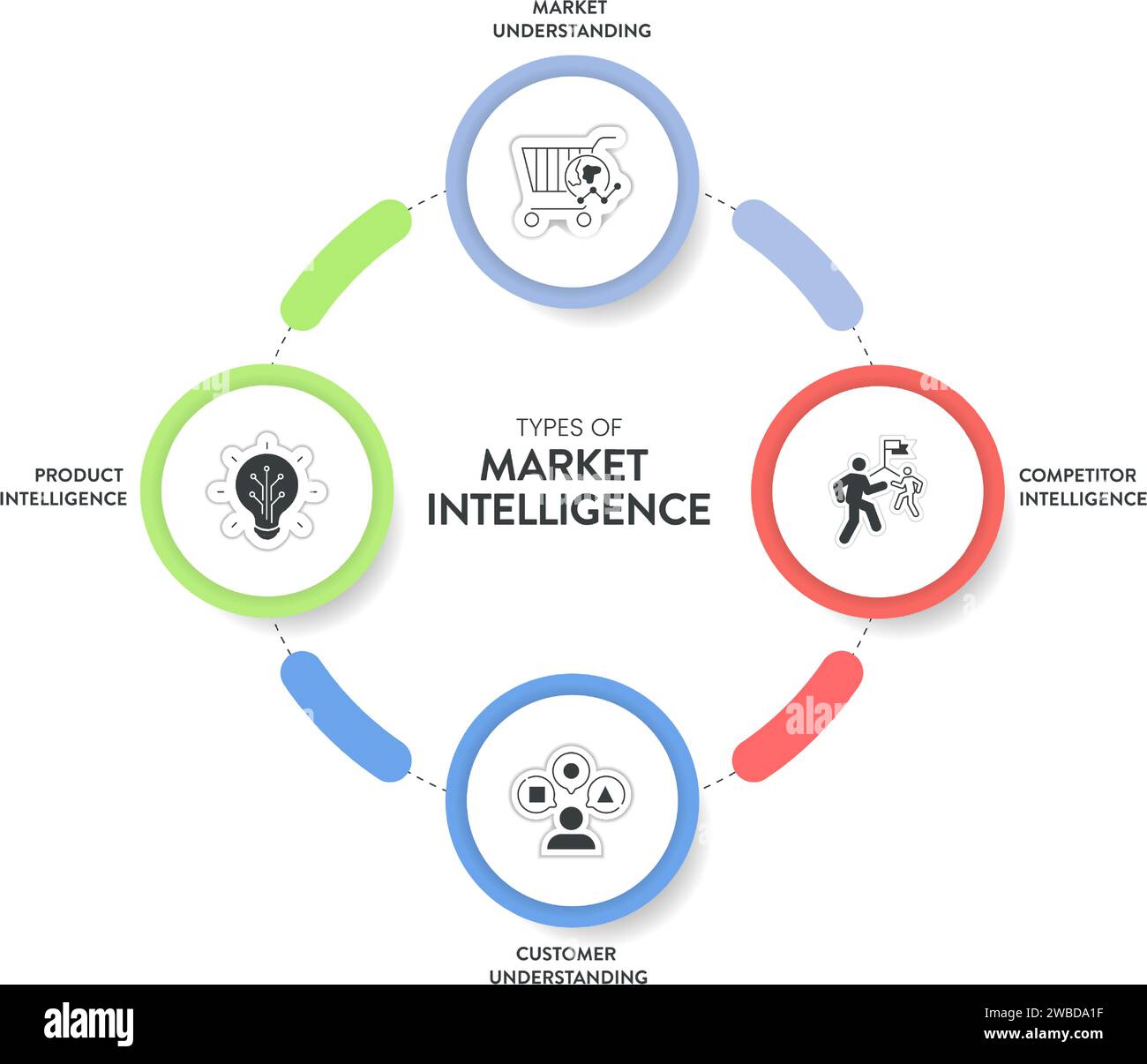 Potential Meaning New Meaning To “On The Job” Training: AR + Smart