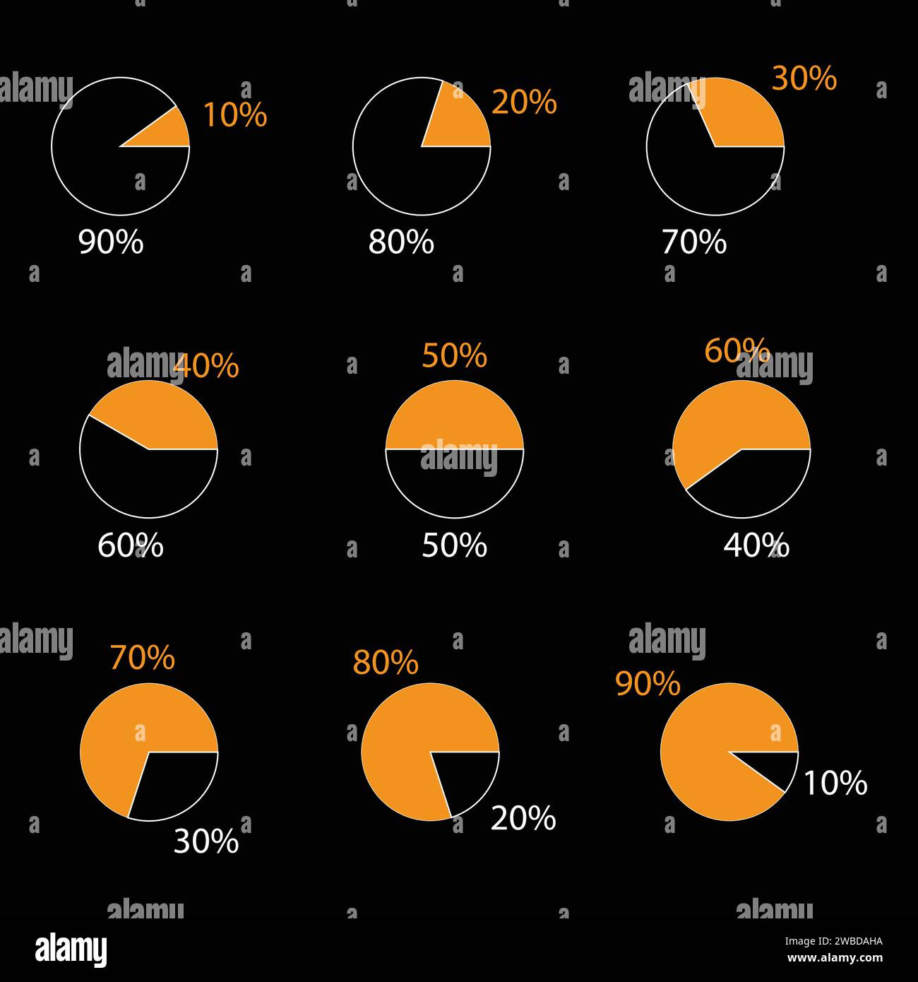 Set of pie charts percentage 10 to 90. Circle round chart, pie graph ... Set of pie charts percentage 10 to 90. Circle round chart, pie graph ...