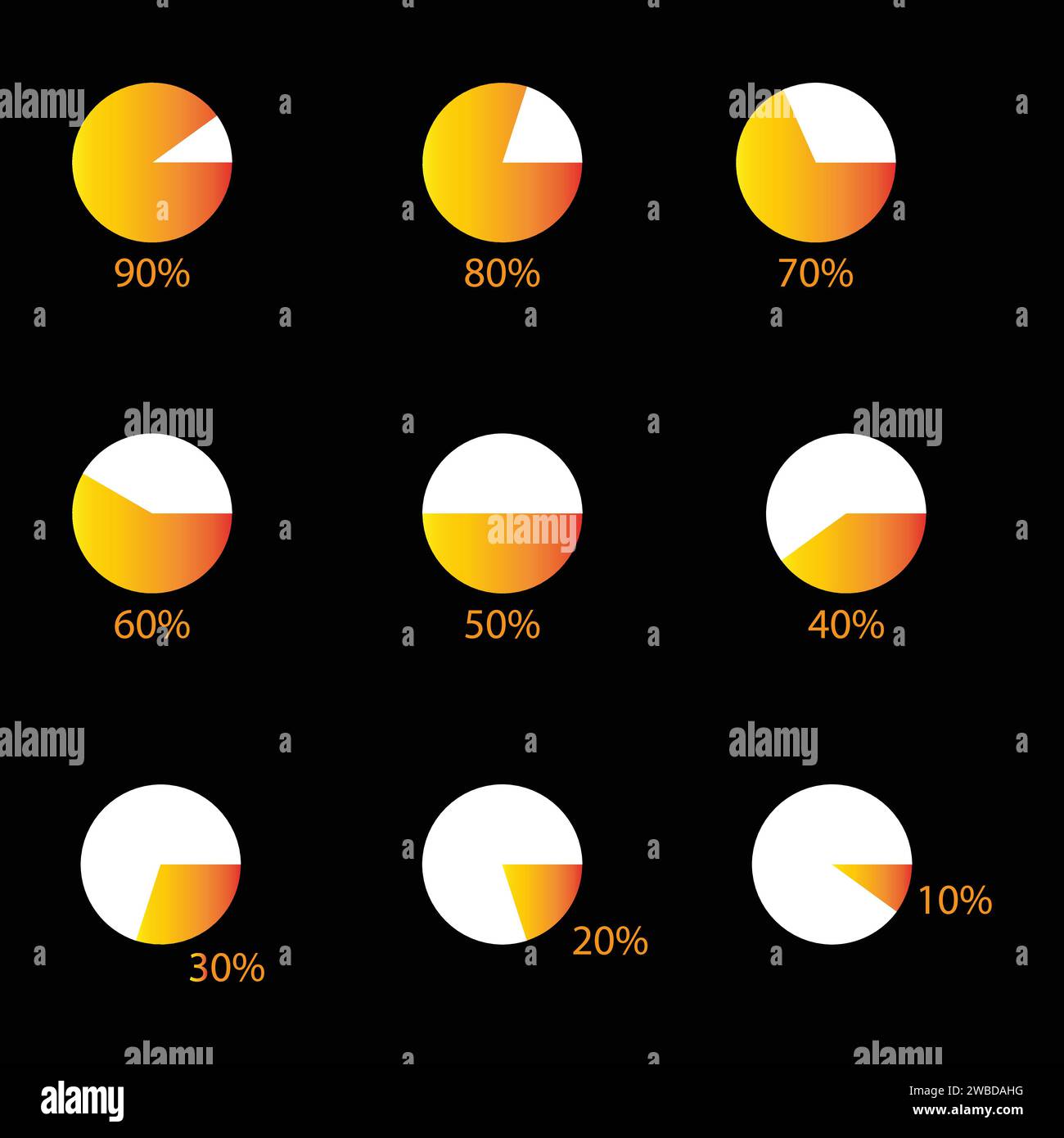 Set of pie charts percentage 10 to 90. Circle round chart, pie graph ... Set of pie charts percentage 10 to 90. Circle round chart, pie graph ...