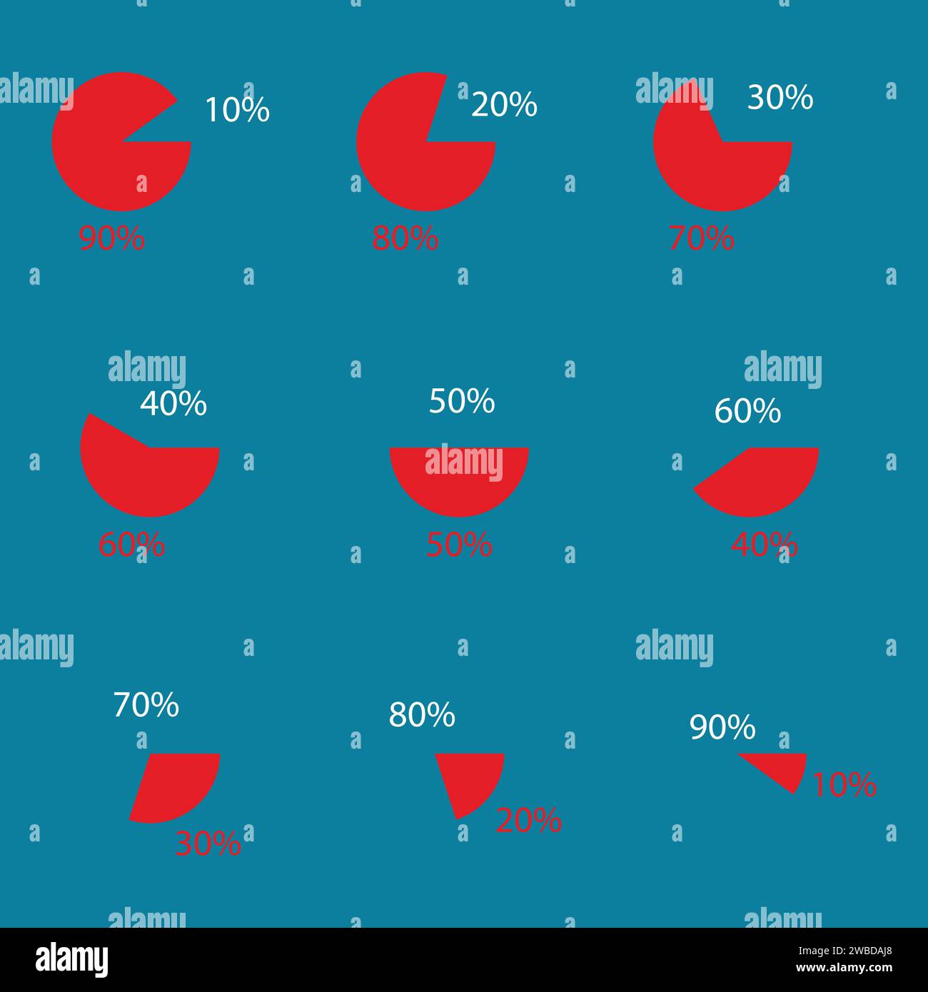 Set of pie charts percentage 10 to 90. Circle round chart, pie graph ... Set of pie charts percentage 10 to 90. Circle round chart, pie graph ...