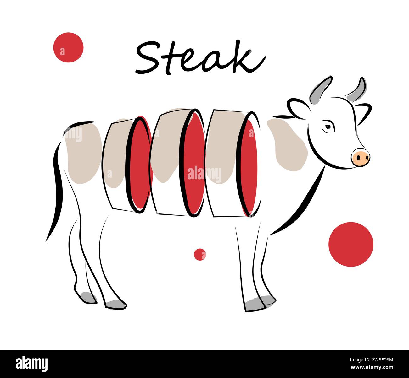 Beef steak. Cow on white background Stock Vector Image & Art - Alamy