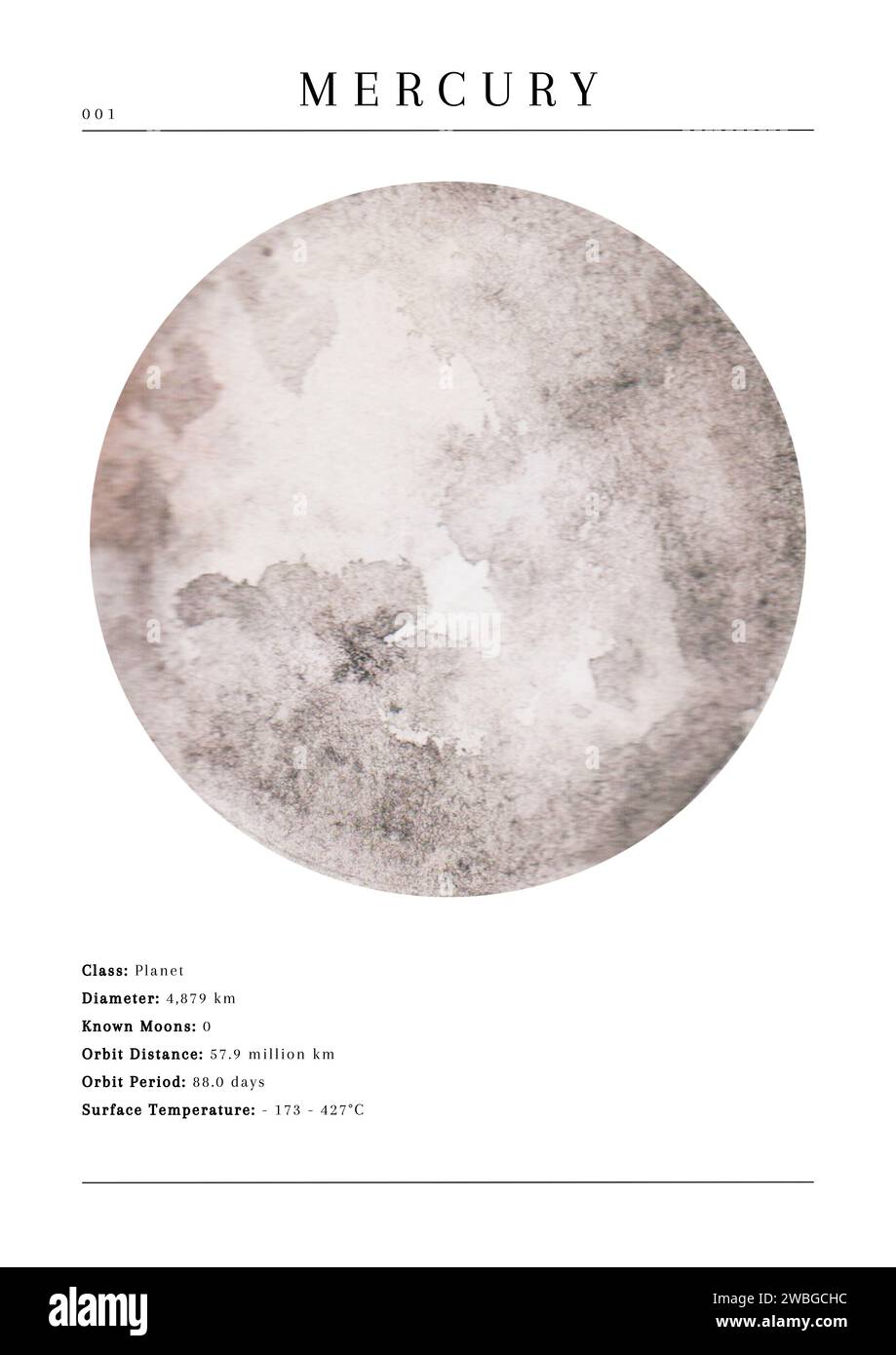 Set of 9 Ready-to-Print Planet Graphics. Pastel Solar System ...