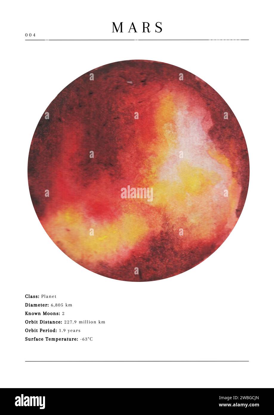 Set of 9 Ready-to-Print Planet Graphics. Pastel Solar System ...