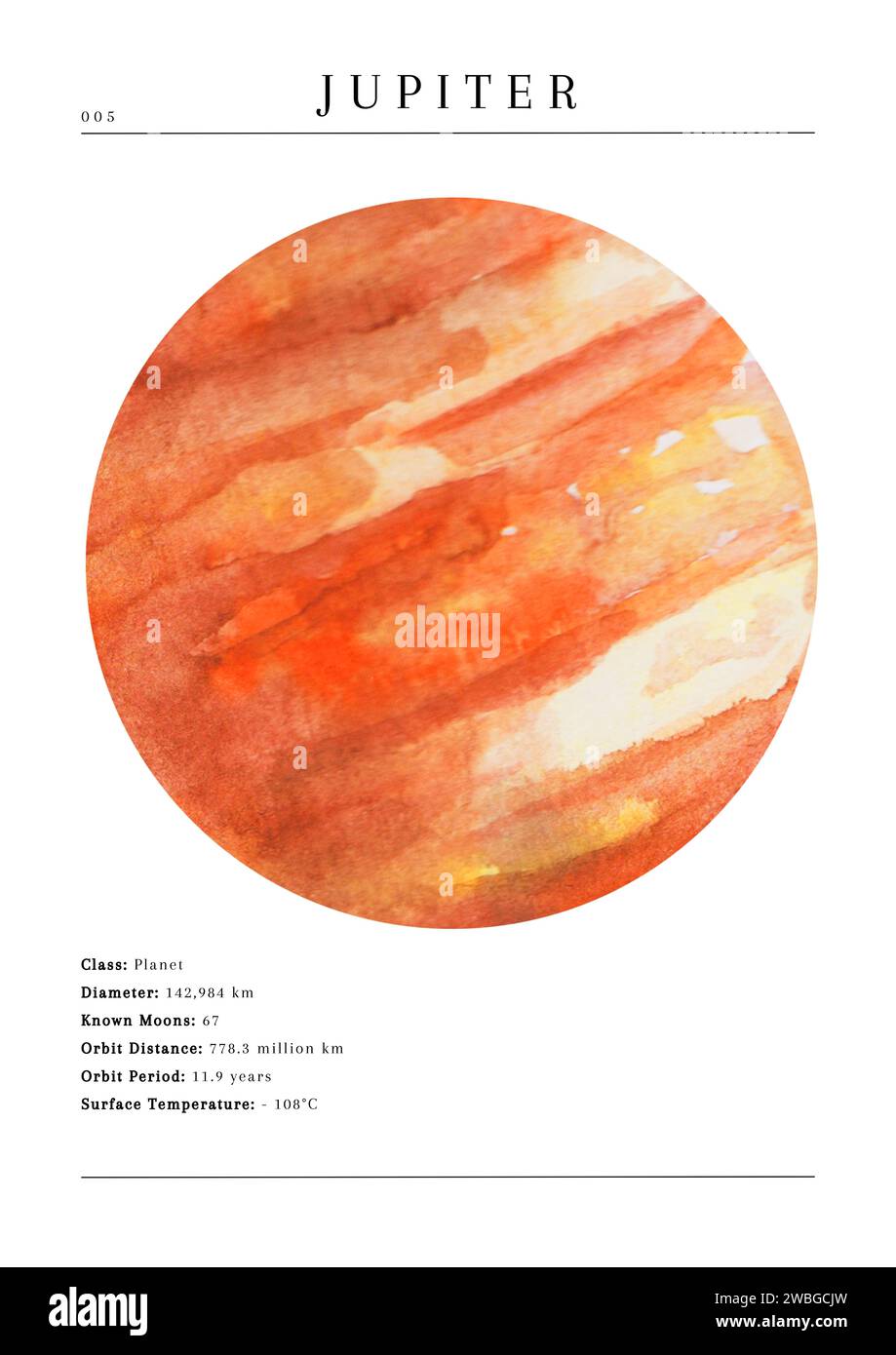 Set of 9 Ready-to-Print Planet Graphics. Pastel Solar System ...