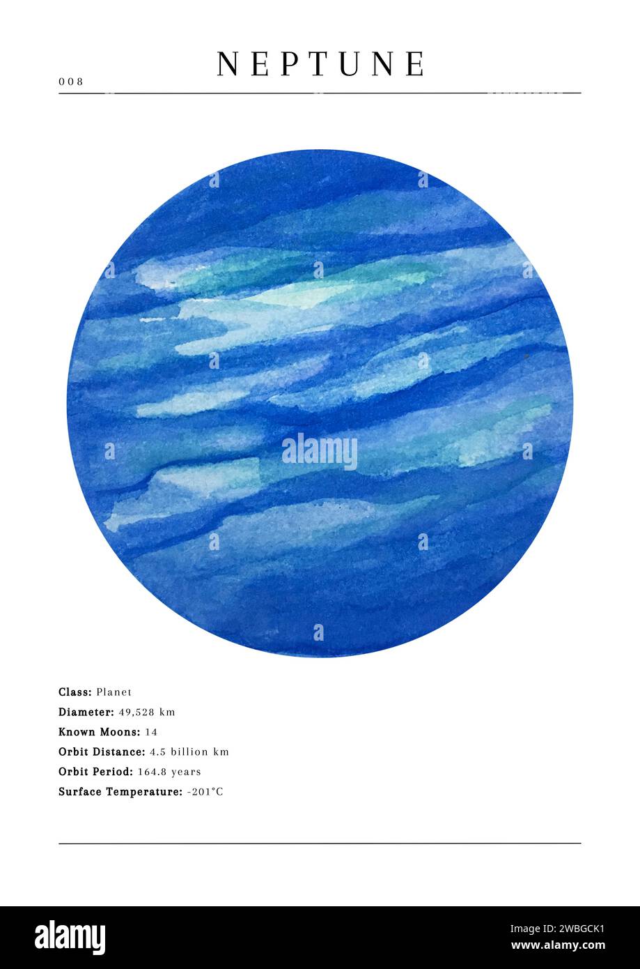 Set of 9 Ready-to-Print Planet Graphics. Pastel Solar System ...