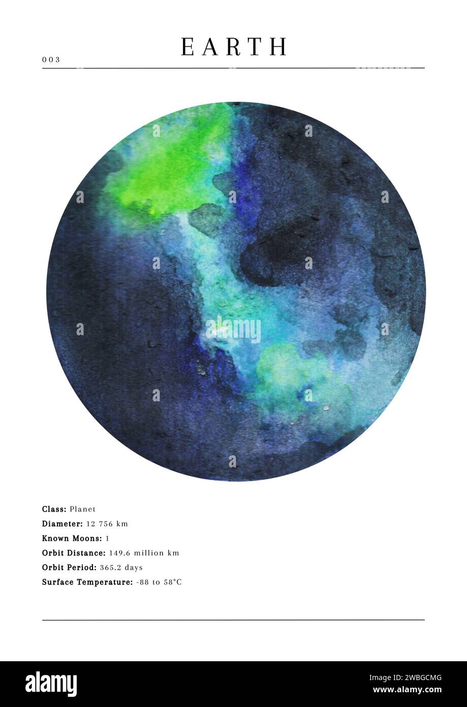 Set of 9 Ready-to-Print Planet Graphics. Pastel Solar System ...