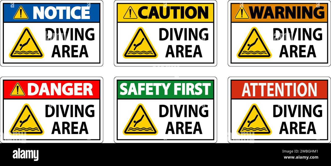Yellow and black warning sign about deep water Stock Vector Images - Alamy