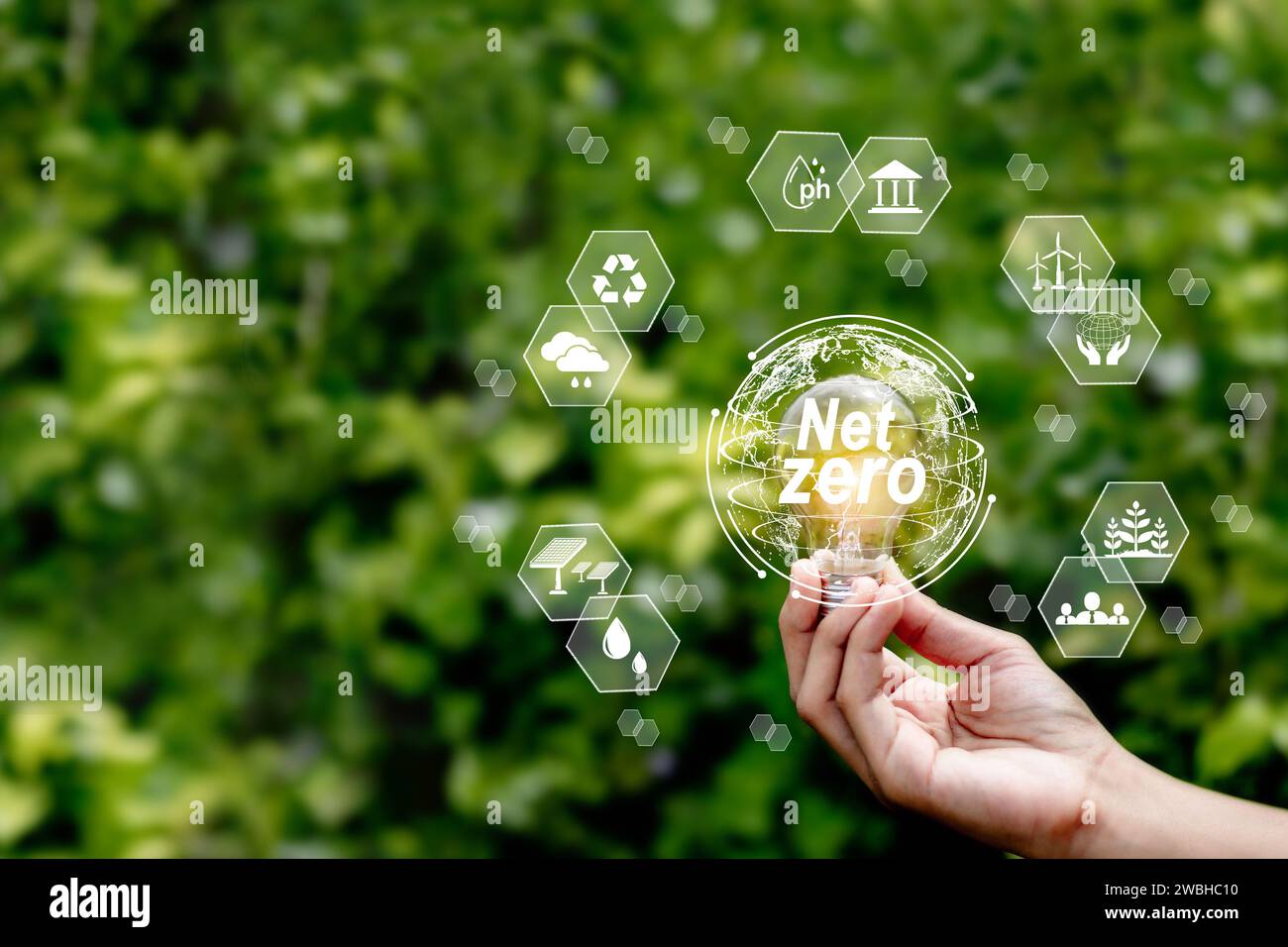 2050 circular economy hi-res stock photography and images - Alamy