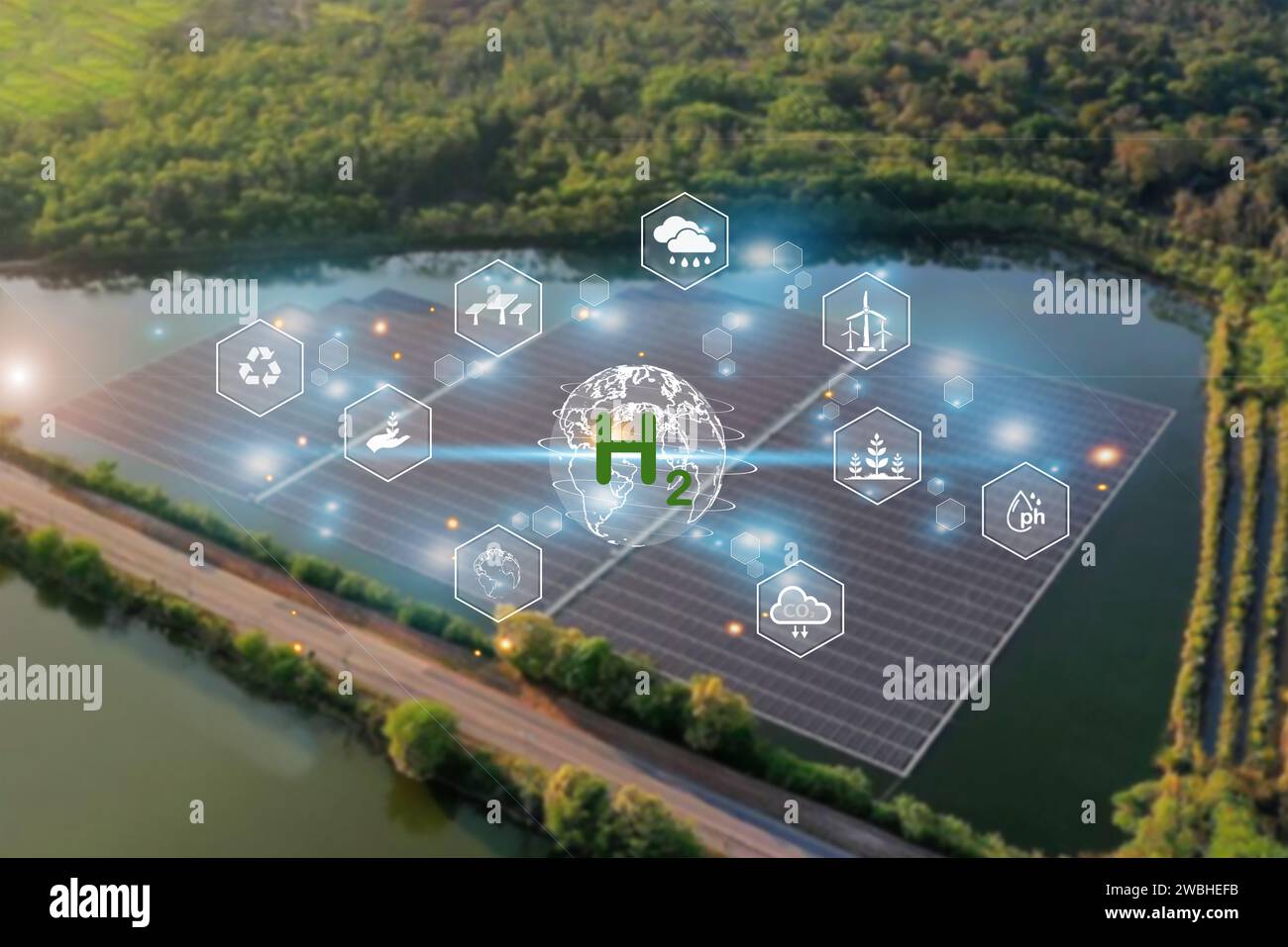 H2 Clean Energy, Climate-Friendly Energy Solutions for the Future Green ...