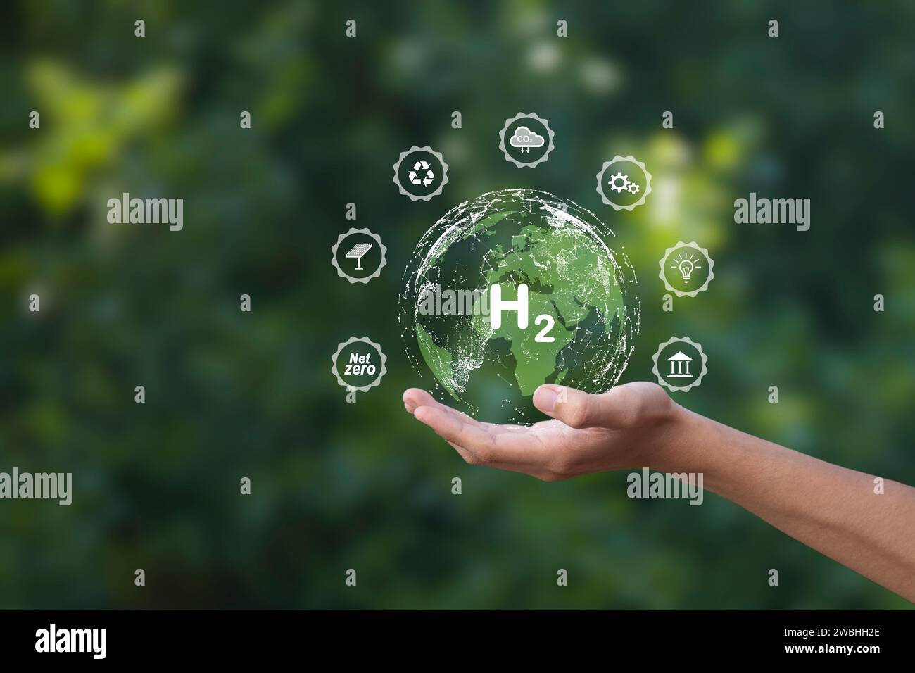 Future climate friendly energy to achieve zero emissions concept for ...