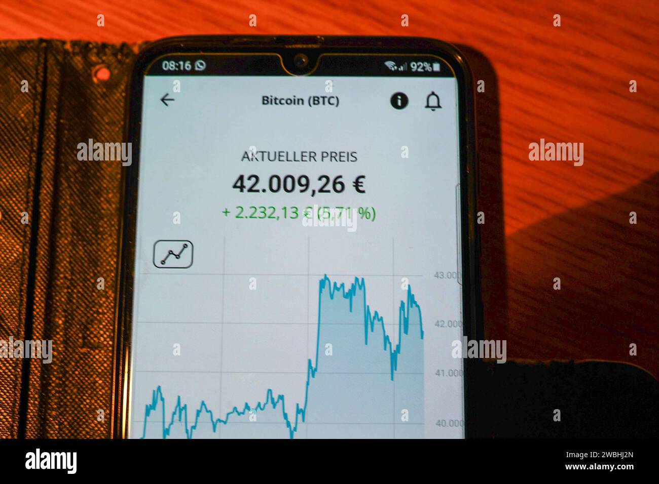 Bitcoin Chart auf dem Handy *** Bitcoin chart on the cell phone ...
