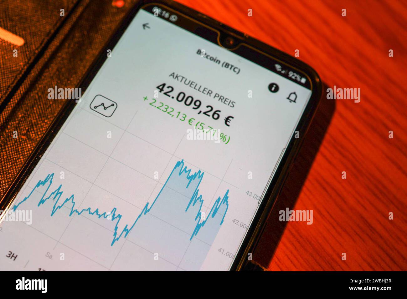 Bitcoin Chart auf dem Handy *** Bitcoin chart on the cell phone ...