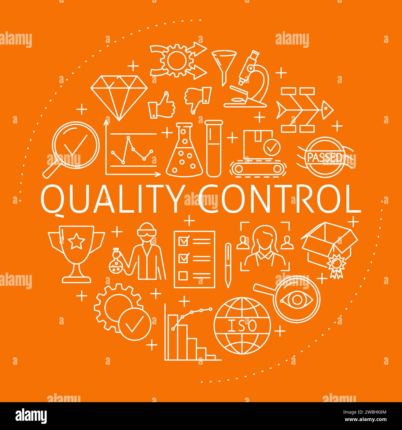 Product quality control round banner in line style. Vector illustration ...