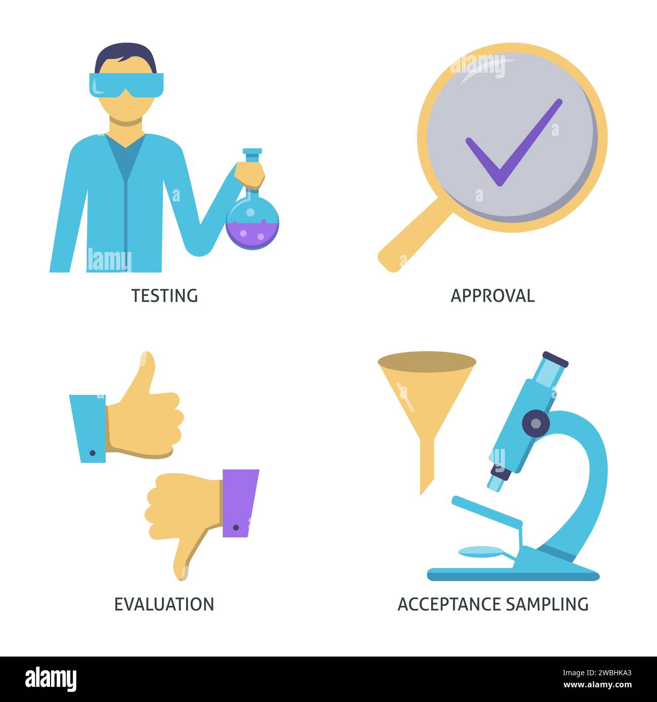 Qc lab laboratory quality hi-res stock photography and images - Alamy