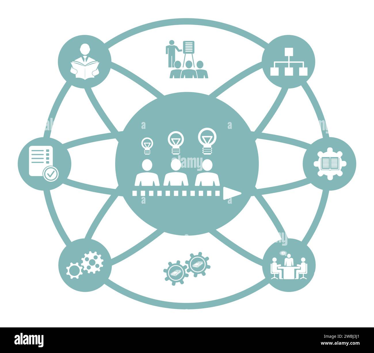 Continuing professional education Cut Out Stock Images & Pictures - Alamy