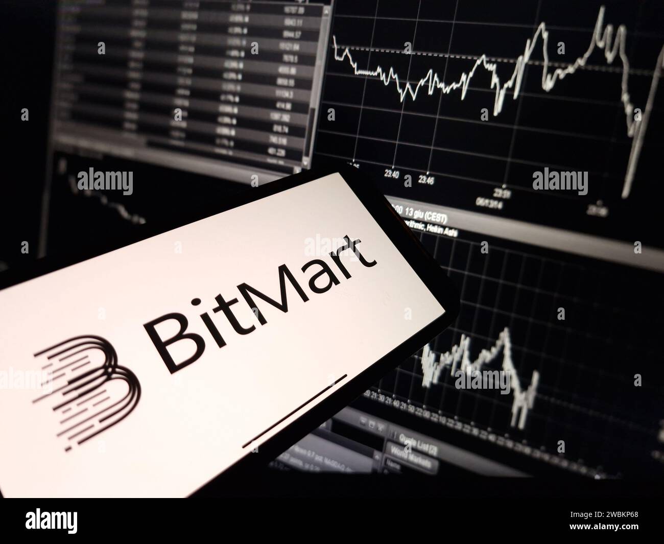 Konskie, Poland - January 05, 2024: BitMart cryptocurrency exchange ...
