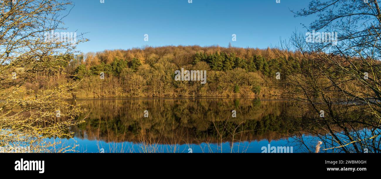 background banner image - water reflections an lake - United Kingdom ...