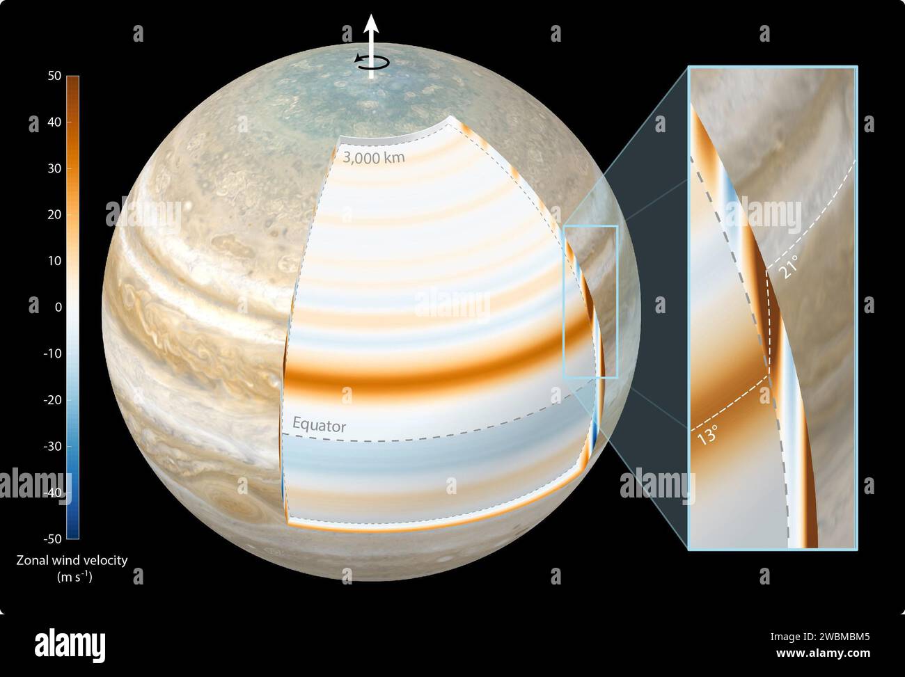 This composite illustration depicts scientists' findings that Jupiter's ...