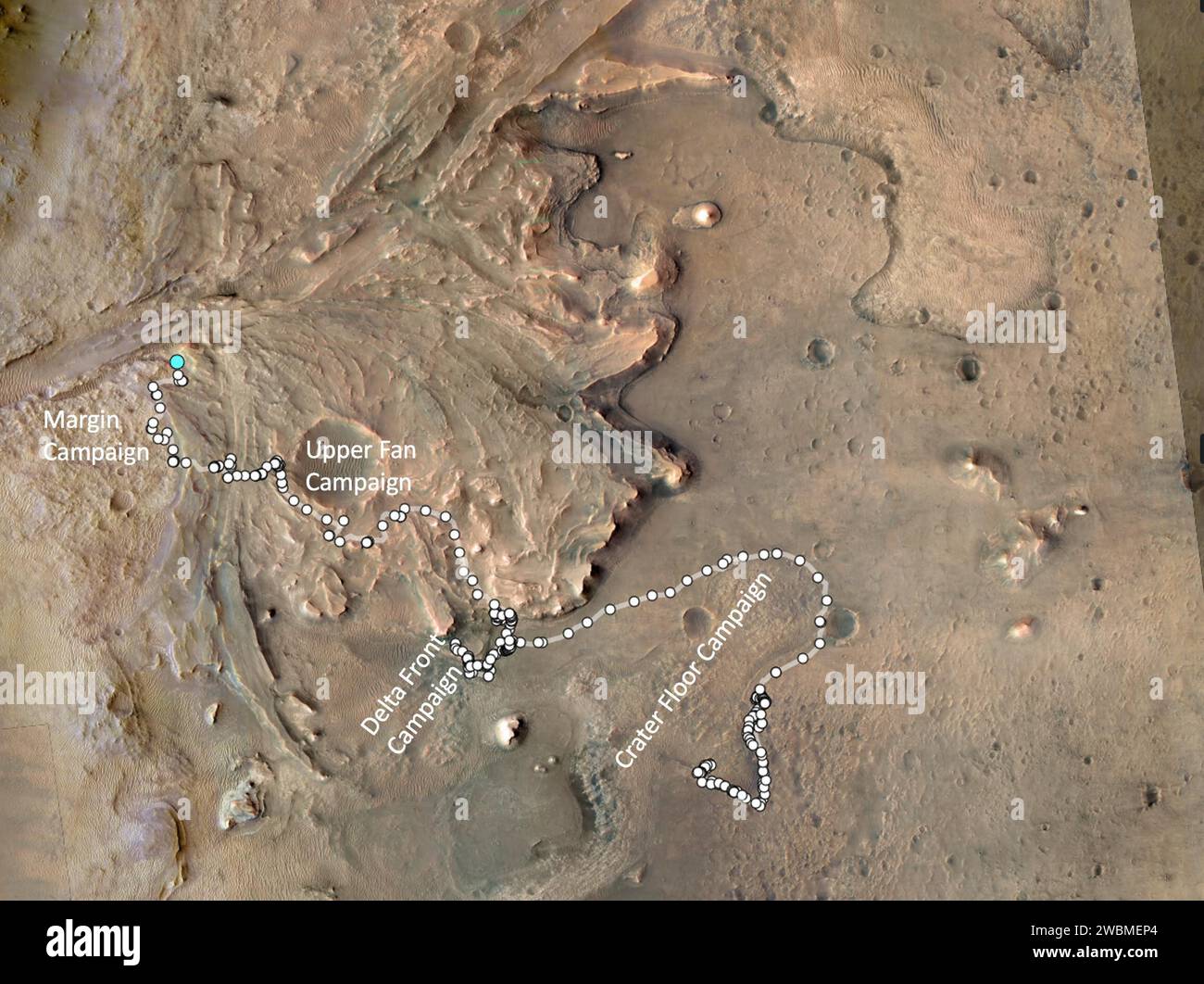 The path taken by NASA's Perseverance Mars rover during the first 1,000 ...