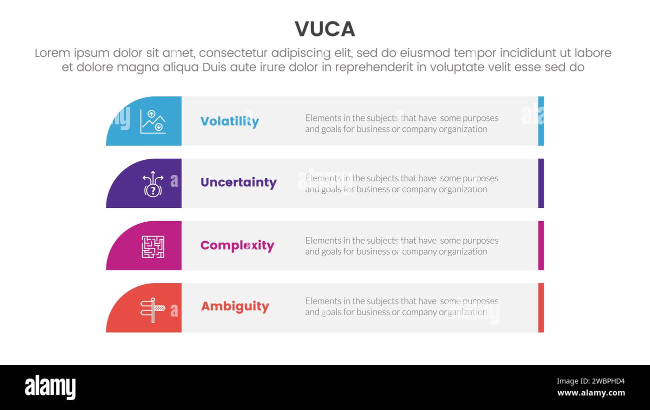 vuca framework infographic 4 point stage template with long rectangle ...
