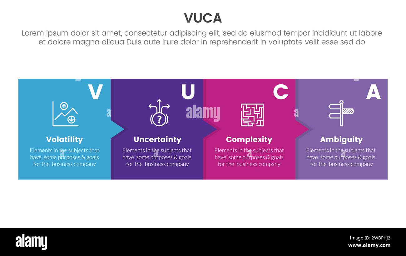 Stage direction arrows Cut Out Stock Images & Pictures - Alamy